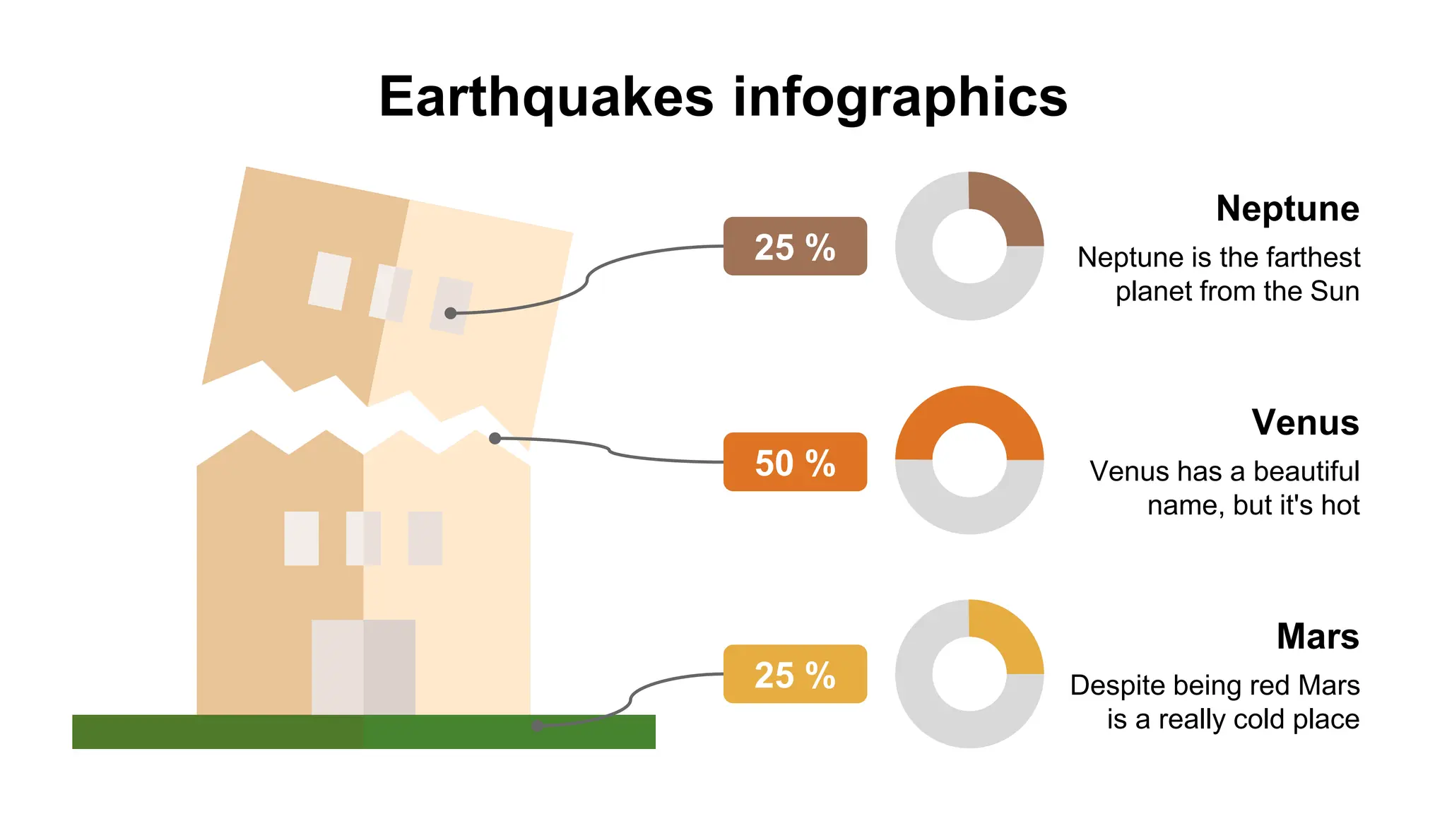 How Earthquakes are formed and the processes involved.ppt