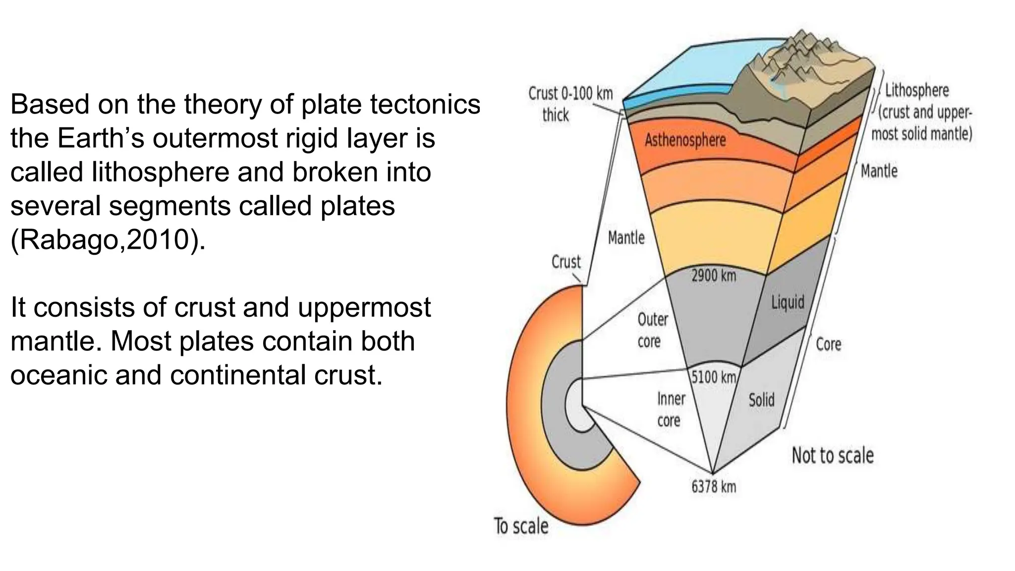How Earthquakes are formed and the processes involved.ppt