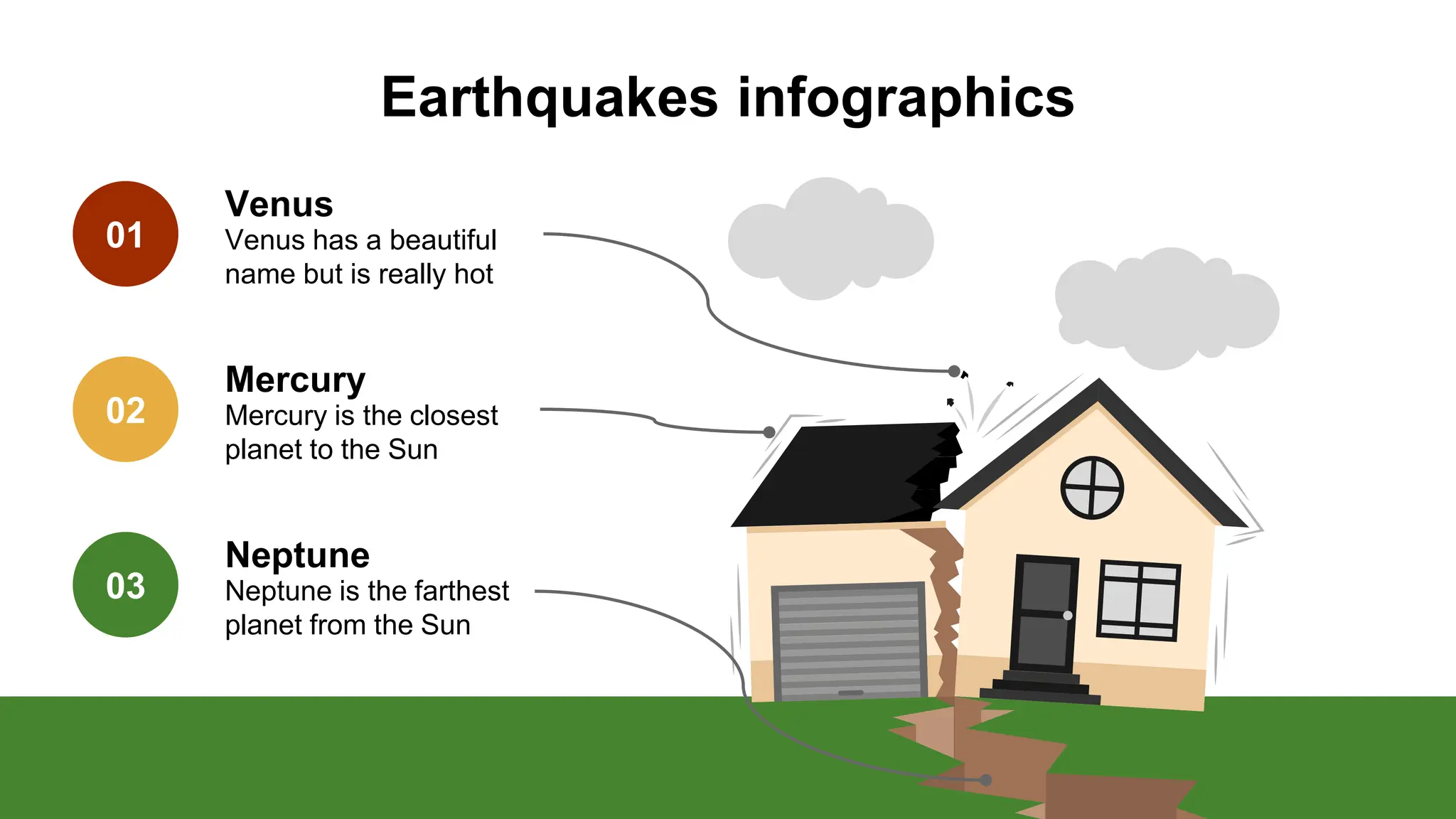 How Earthquakes are formed and the processes involved.ppt