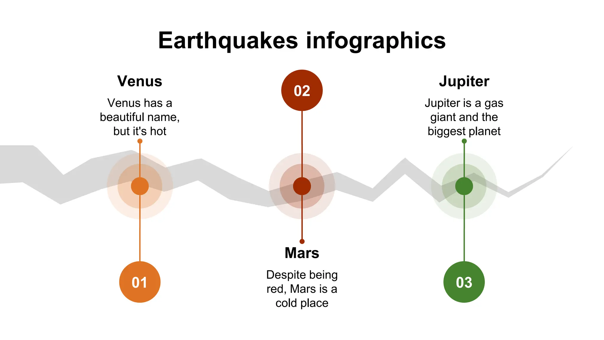 How Earthquakes are formed and the processes involved.ppt