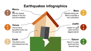 How Earthquakes are formed and the processes involved.ppt