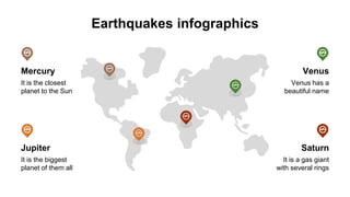 How Earthquakes are formed and the processes involved.ppt