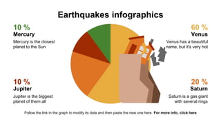 How Earthquakes are formed and the processes involved.ppt