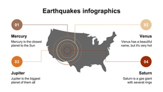 How Earthquakes are formed and the processes involved.ppt
