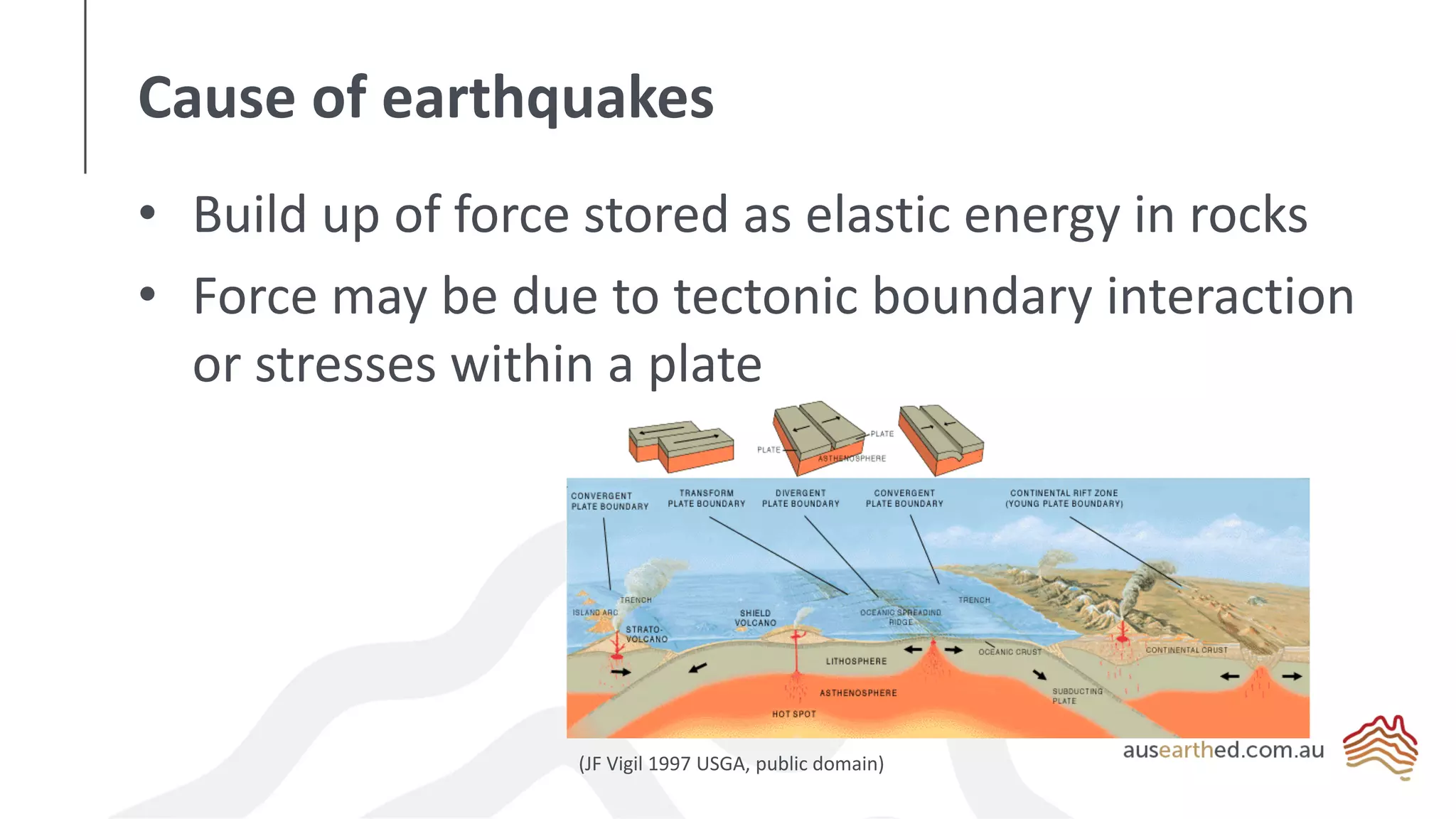 Earthquakes-Presentation.pdf