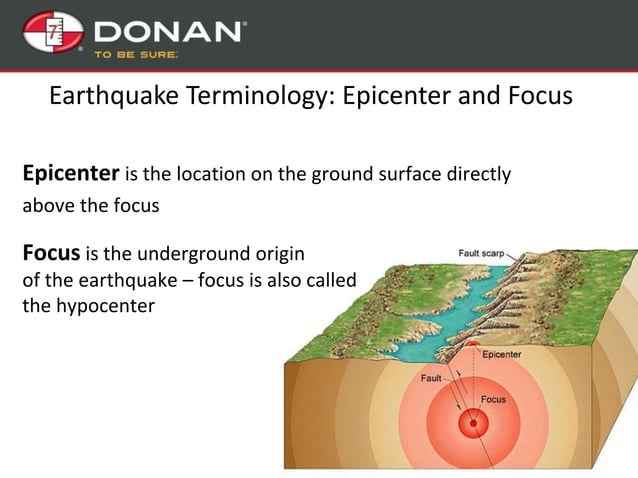 Earthquakes 101: A Preview | PPT