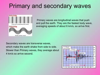 Earthquakes[1].ppt