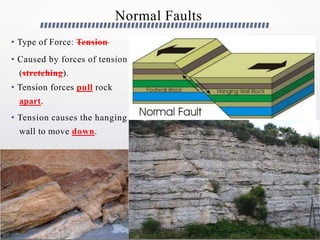 eaGrade 8 science earthquake and faults power point presentation | PPTX