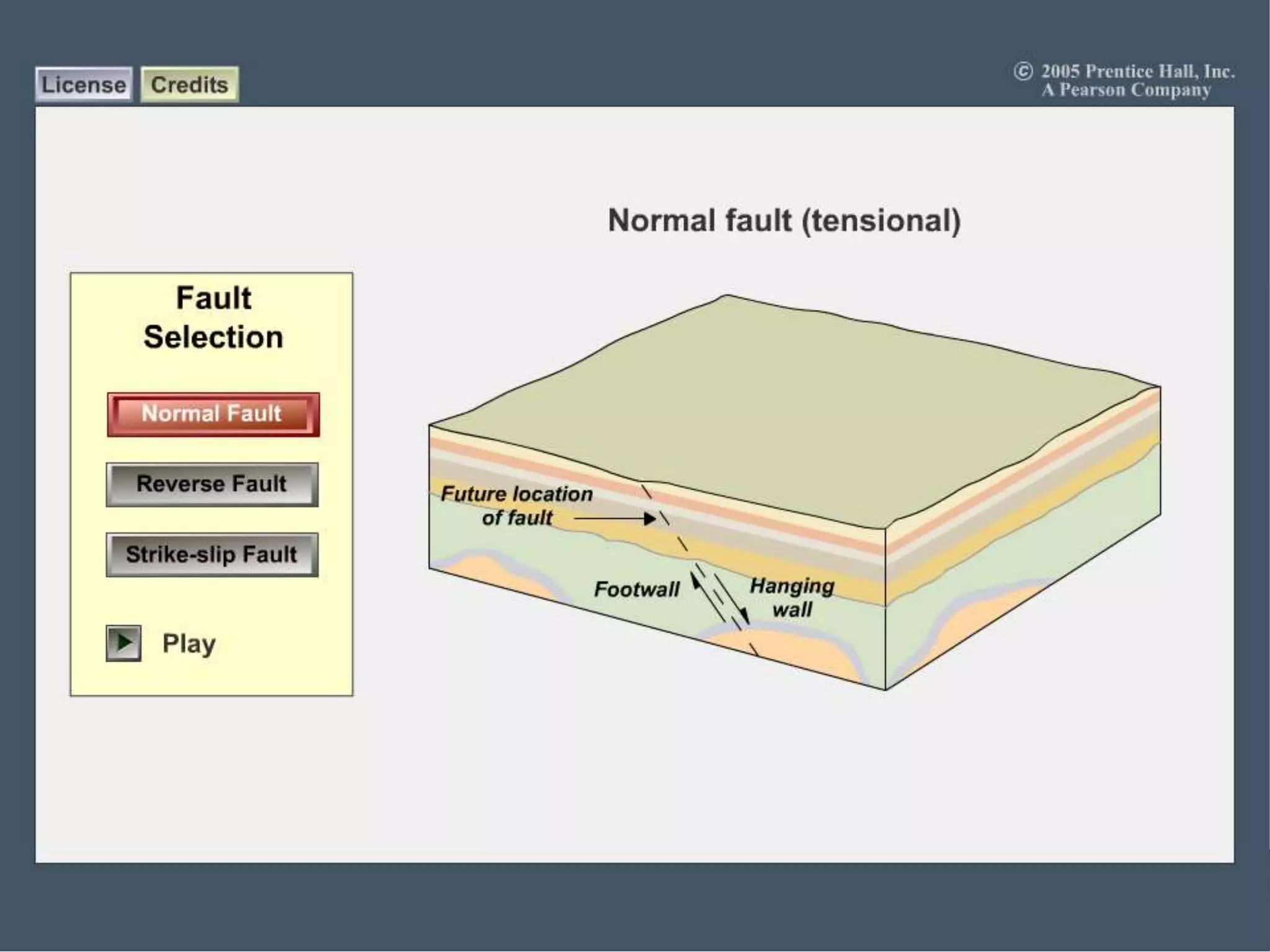 What are Earthquakes I | PPTX