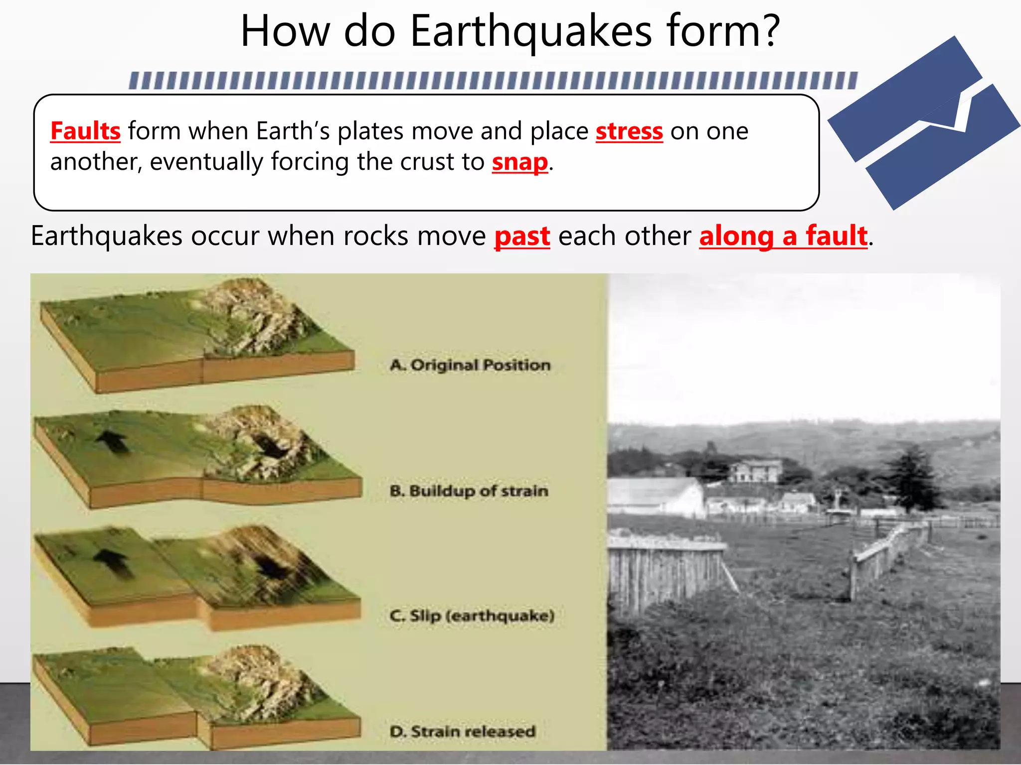 What are Earthquakes I | PPTX