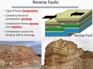 What are Earthquakes I | PPTX | Geology | Science