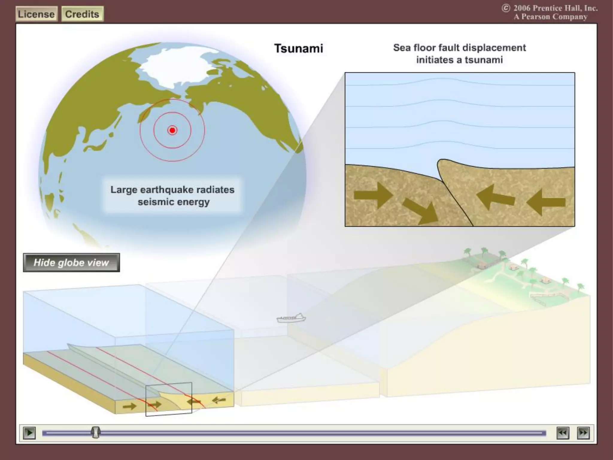 Earthquakes - Interior - Magnitude - Hazards | PPT
