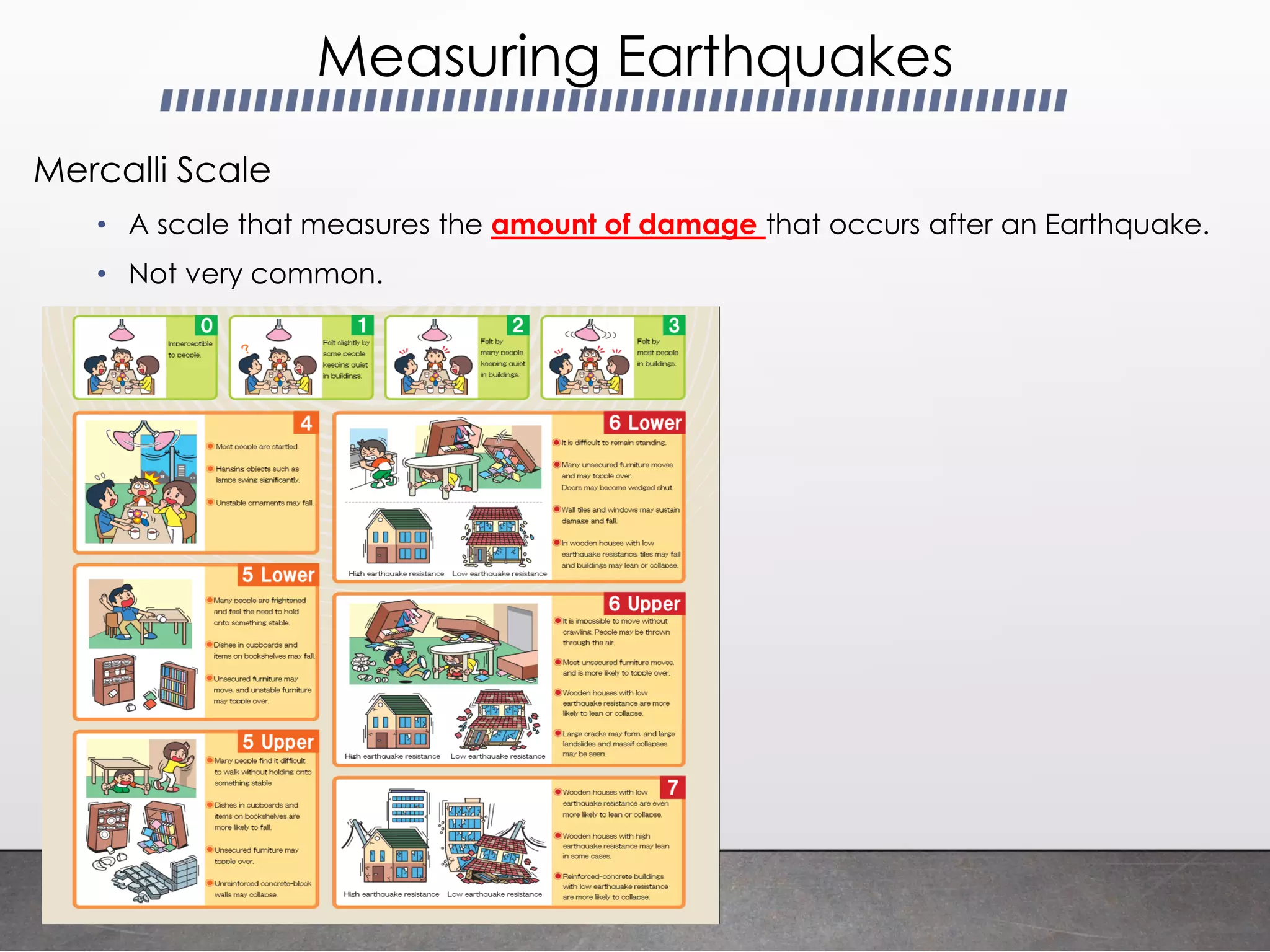 Earthquakes - Interior - Magnitude - Hazards | PPT