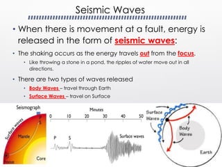 Earthquake And Seismic Waves Ppt