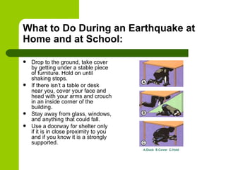 Earthquake Safety | PPT
