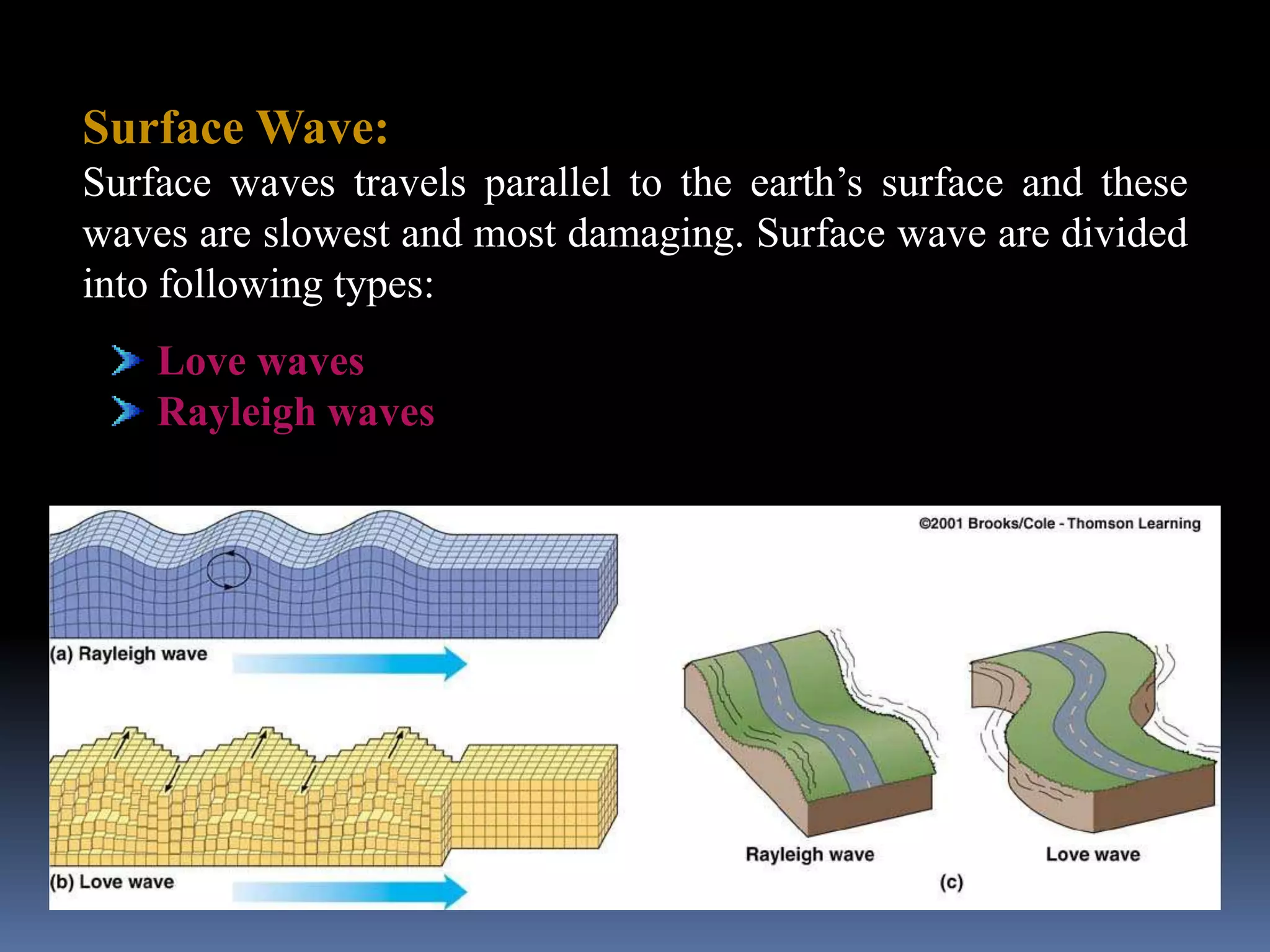 earthquakes and faults ppt.pptx