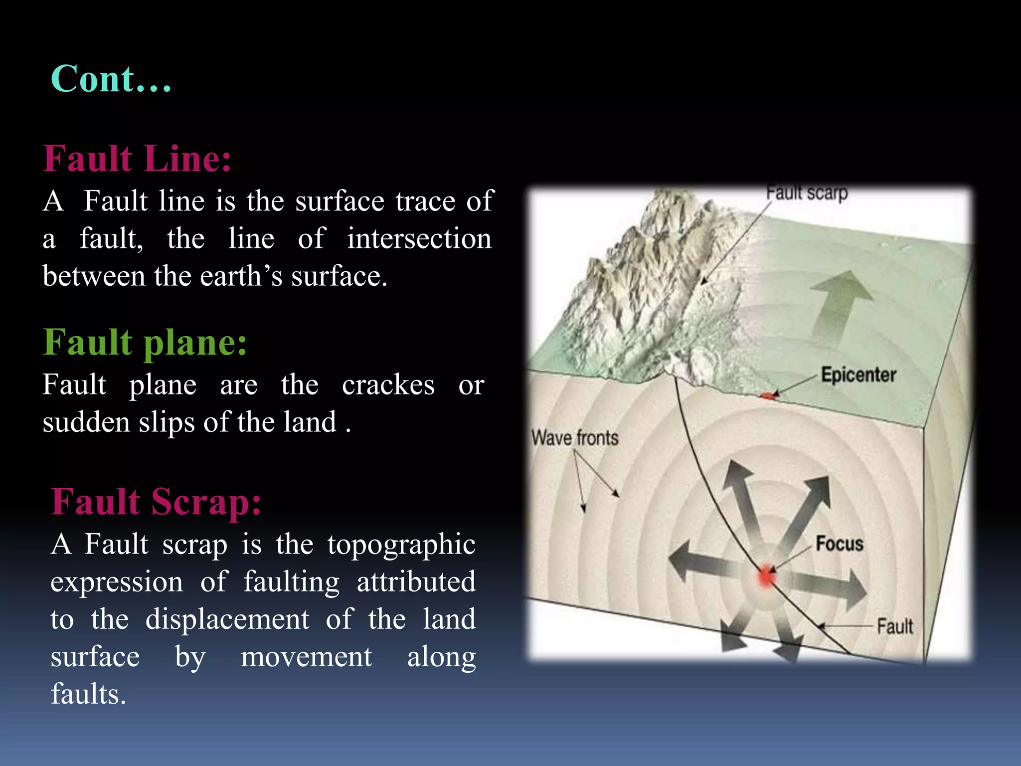 earthquakes and faults ppt.pptx