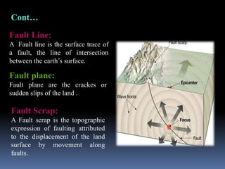 earthquakes and faults ppt.pptx