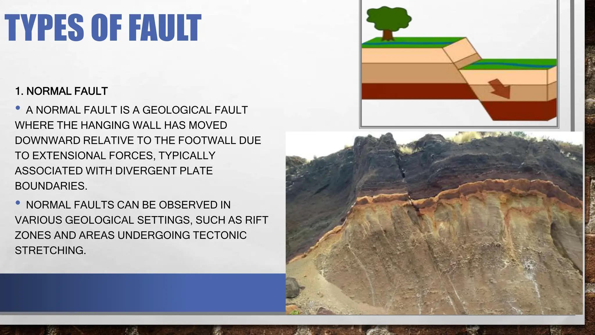 Earthquakes and faults ppt.pptx