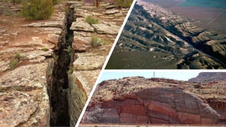 Earthquakes and faults ppt.pptx