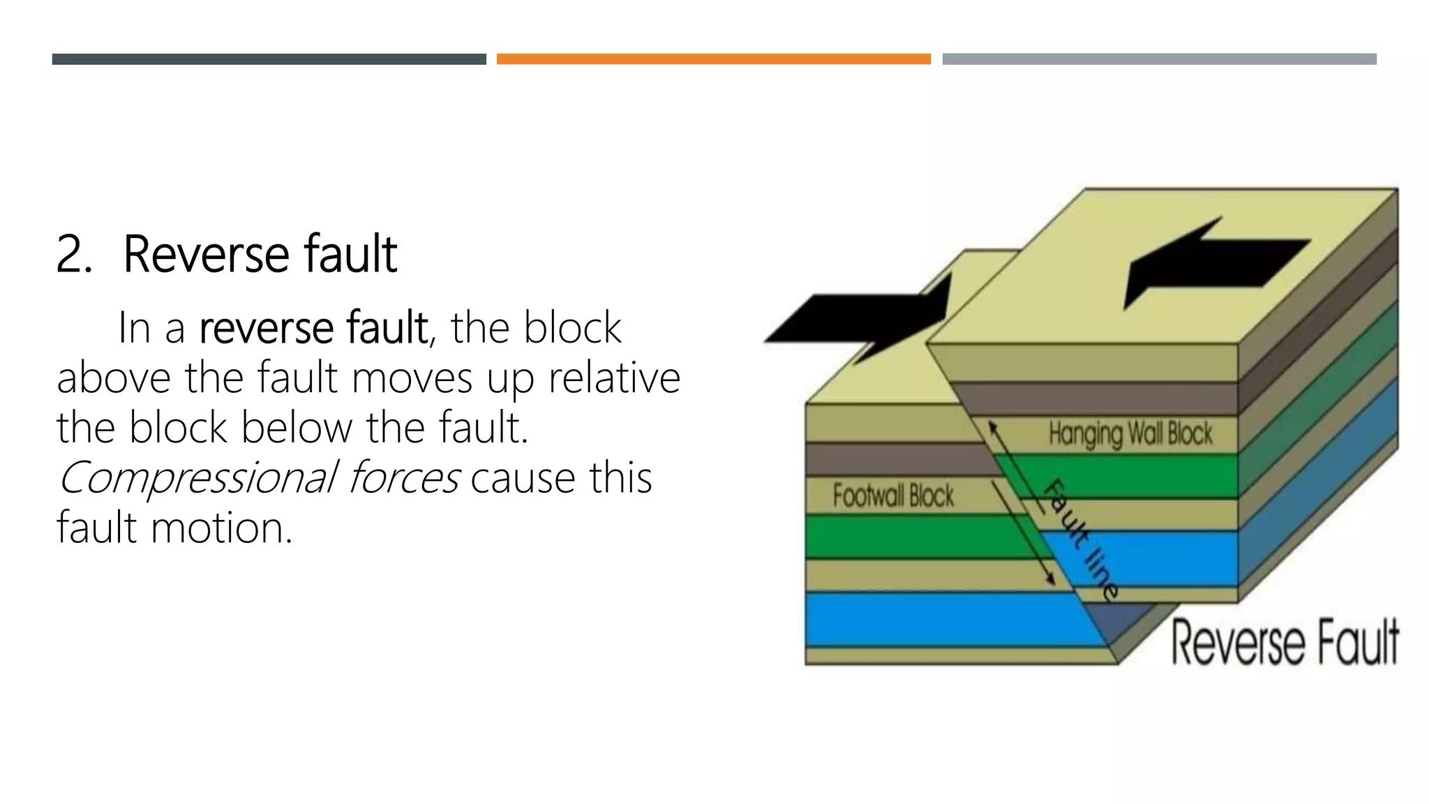 Earthquakes and plate tectonics | PPTX