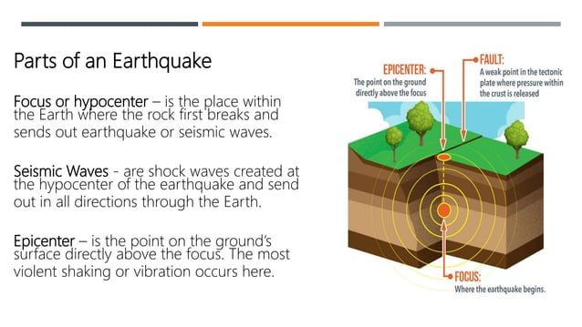 Earthquakes and plate tectonics | PPTX | Geography | Science