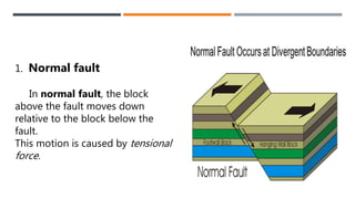 Earthquakes and plate tectonics | PPTX