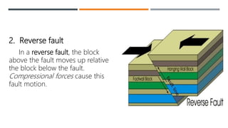 Earthquakes and plate tectonics | PPTX