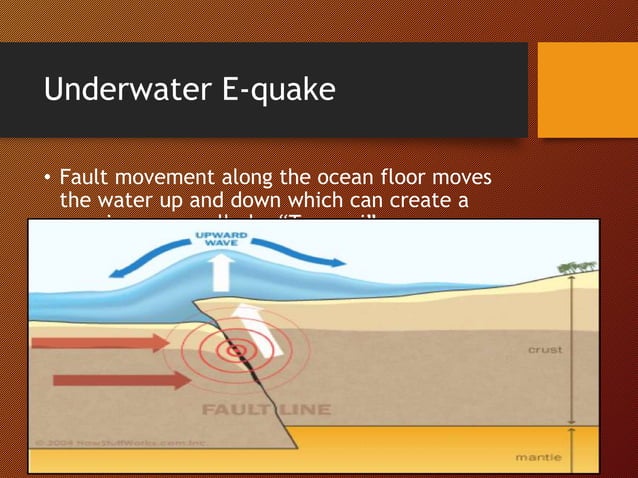 Earthquakes and Seismic Waves.ppt