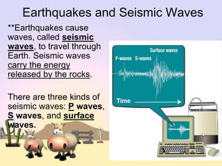 Earthquakes and Seismic Waves.ppt