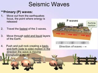Earthquakes and Seismic Waves.ppt
