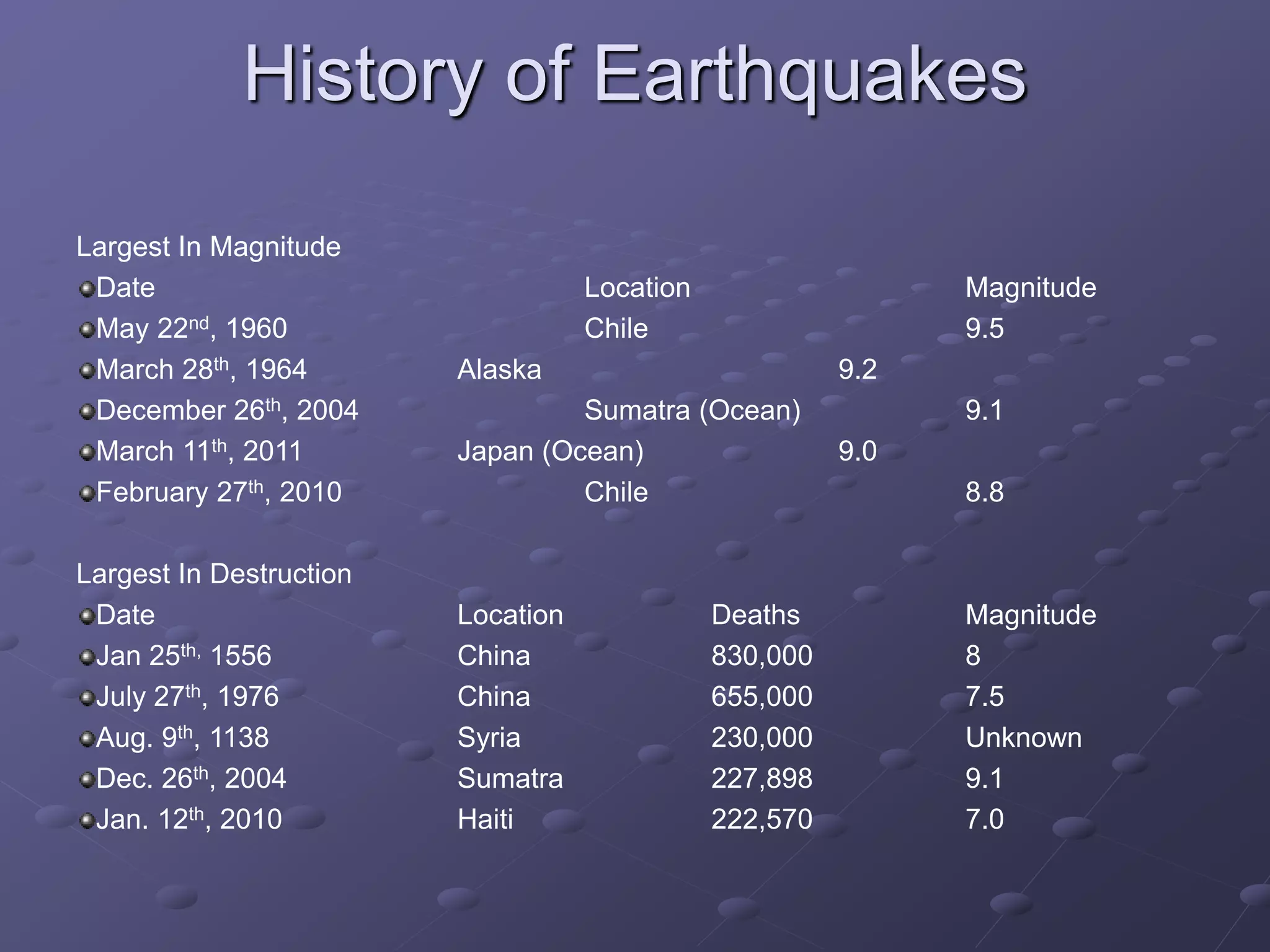 Earthquakes and Seismic Waves.ppt