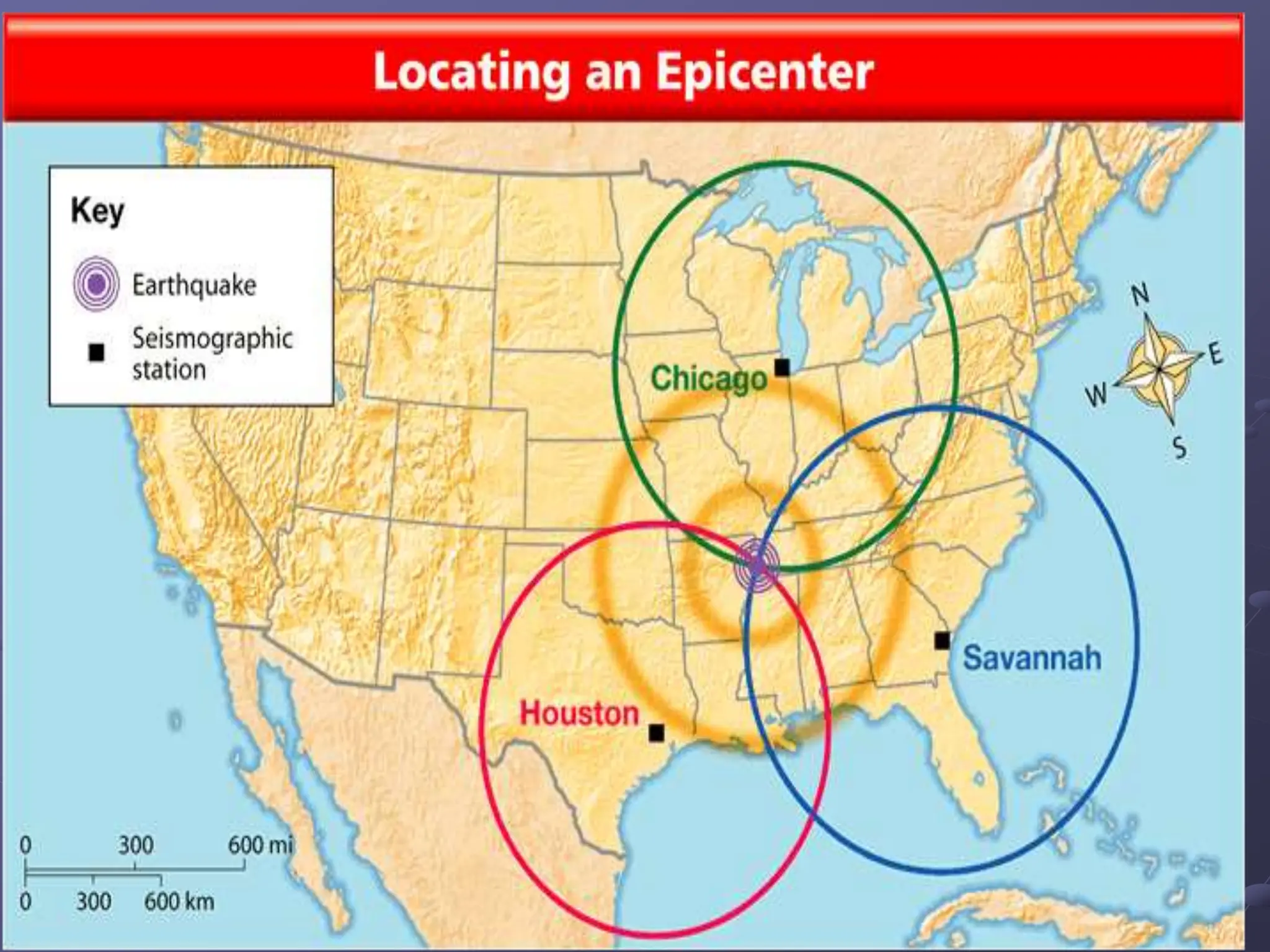 Earthquakes AND SEISMIC WAVES FAULTS.ppt