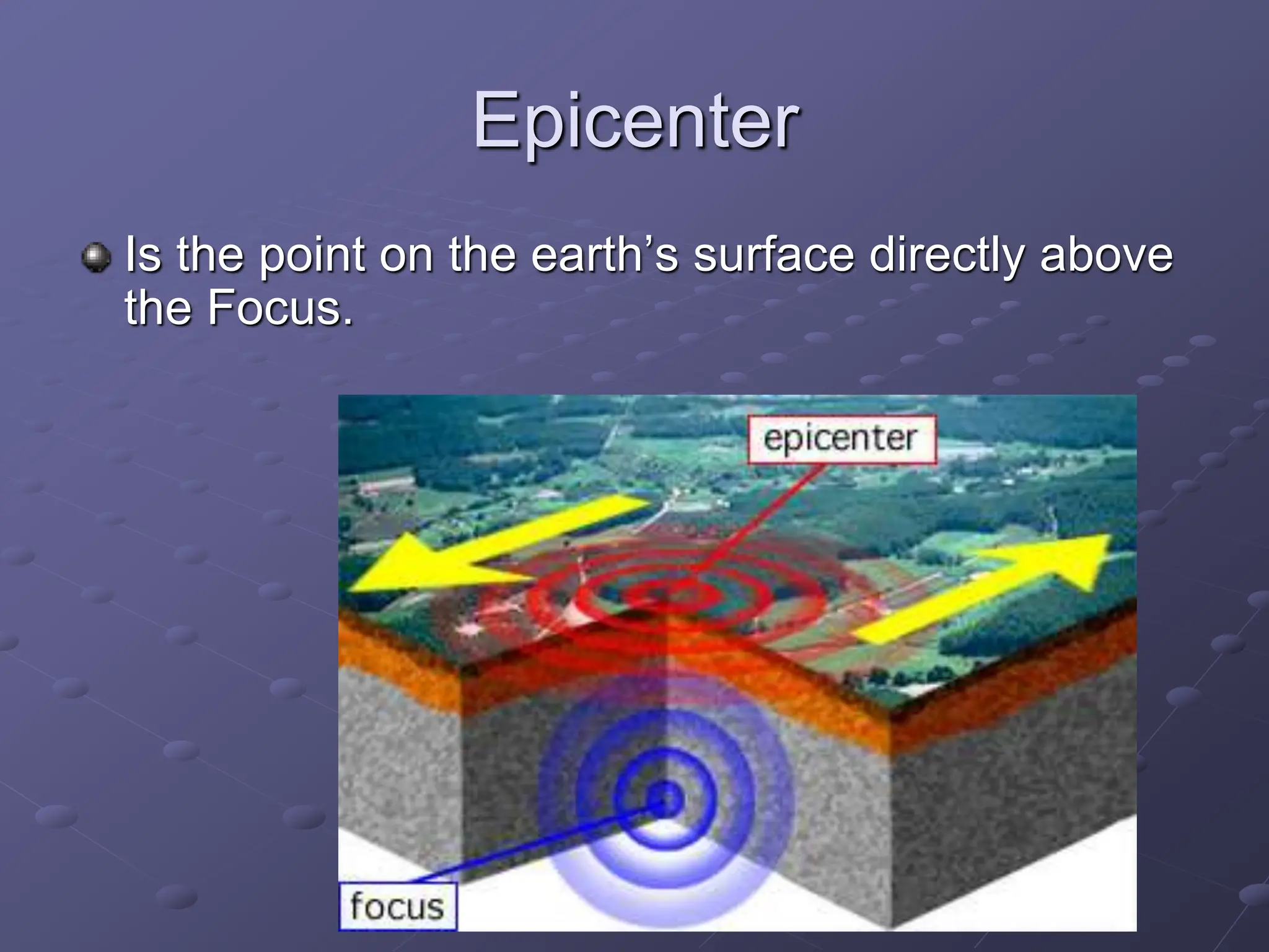 Earthquakes AND SEISMIC WAVES FAULTS.ppt