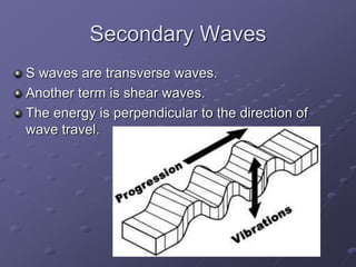 Earthquakes AND SEISMIC WAVES FAULTS.ppt