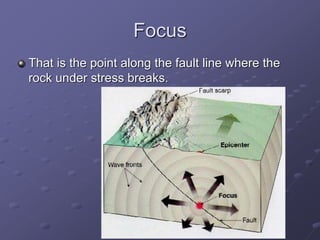 Earthquakes AND SEISMIC WAVES FAULTS.ppt
