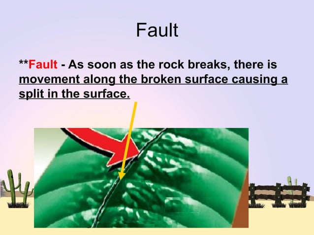 Earthquakes and Seismic Waves PowerPoint | PPT