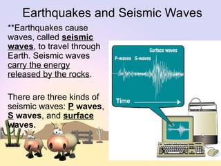Earthquakes and Seismic Waves PowerPoint | PPT