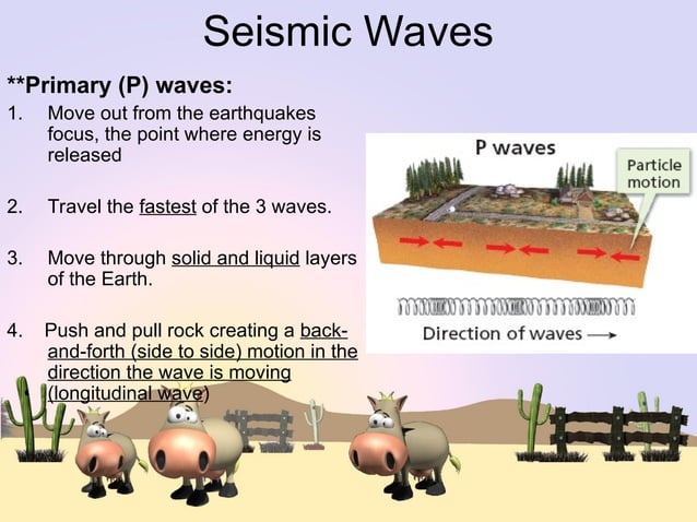 Earthquakes and Seismic Waves.ppt.downlo | PPT