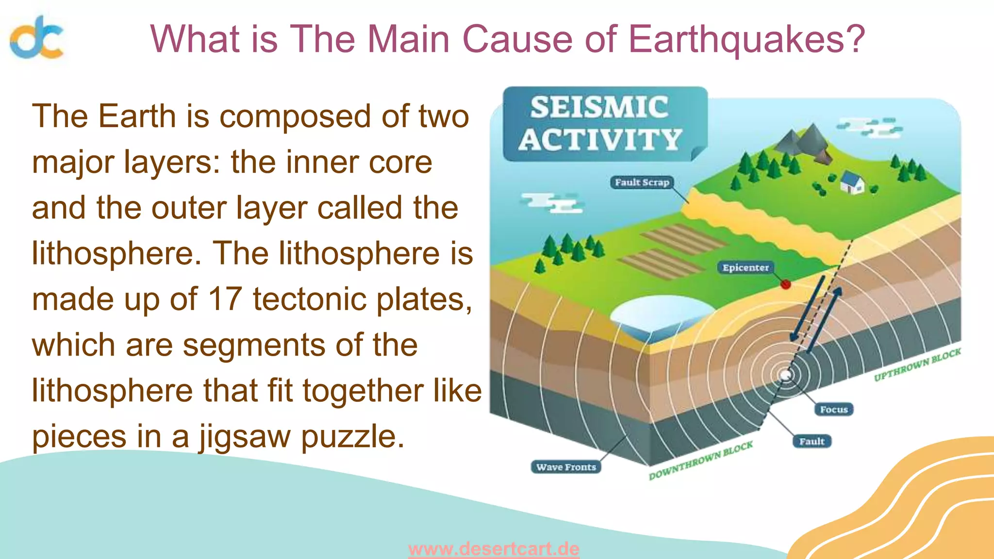 Earthquakes and Volcanic Eruptions as Causes of Dynamic Geology.pptx