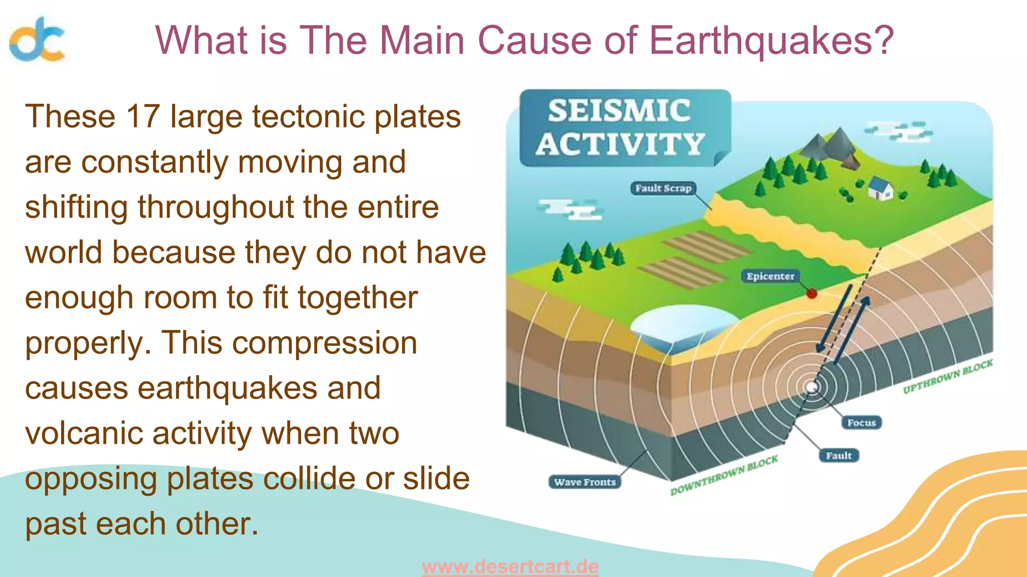 Earthquakes and Volcanic Eruptions as Causes of Dynamic Geology.pptx