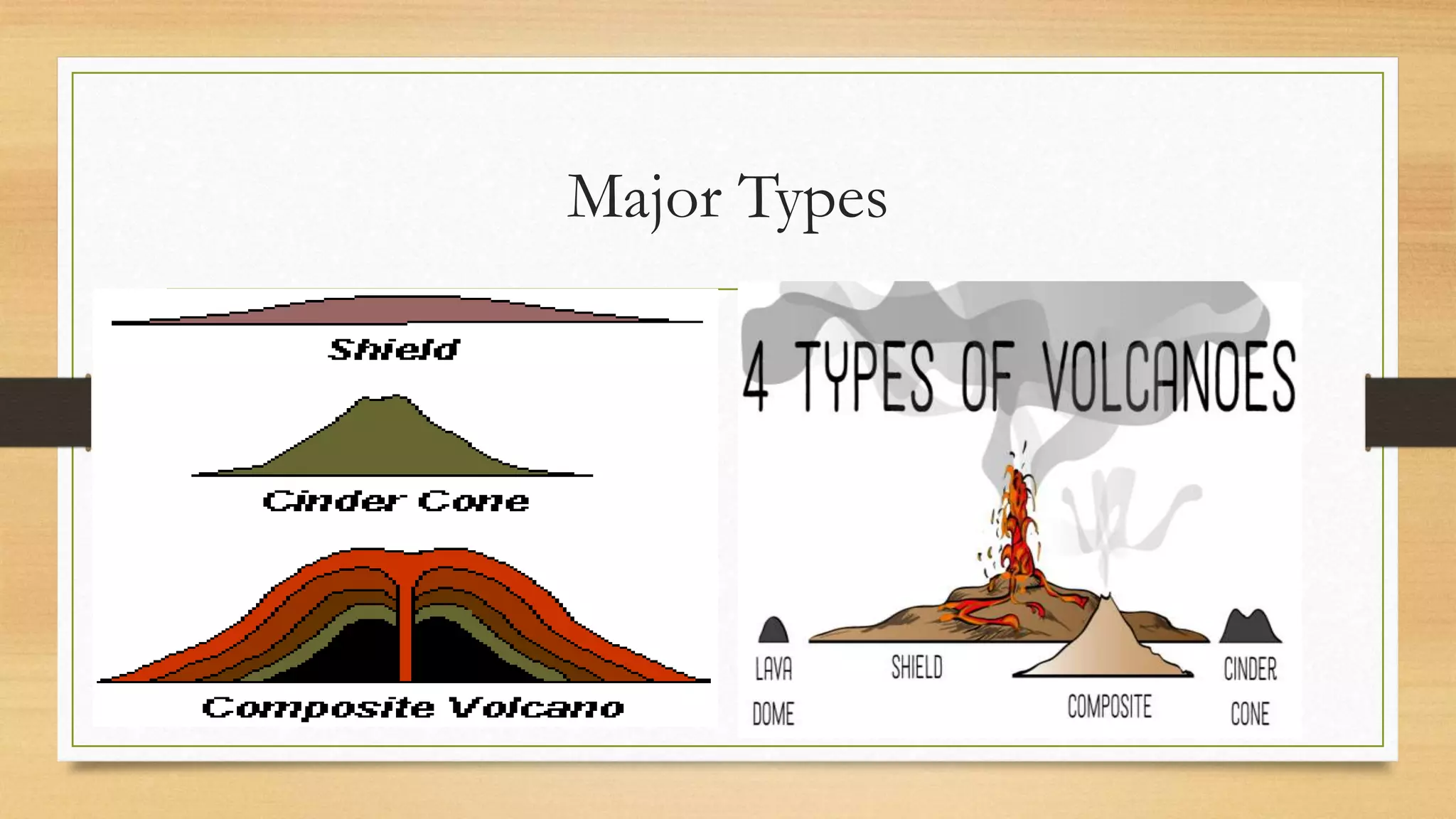 Earthquakes and volcanoes | PPTX
