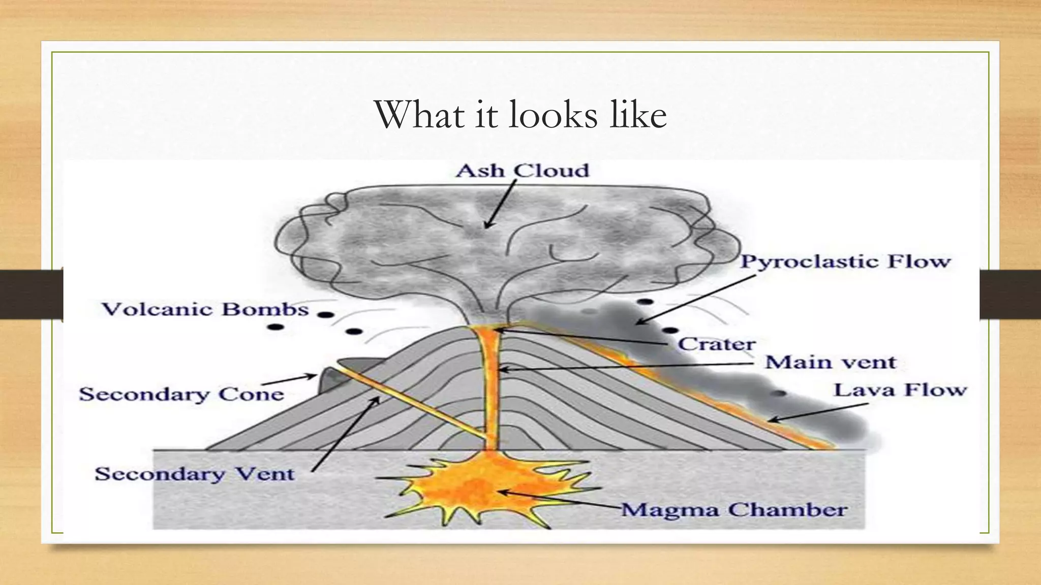 Earthquakes and volcanoes | PPTX
