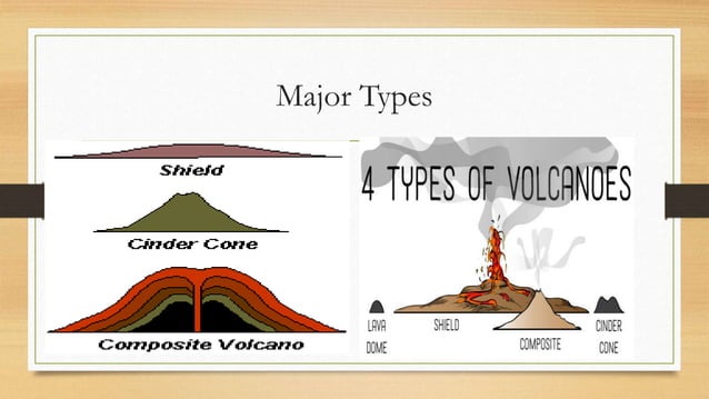 Earthquakes and volcanoes | PPTX