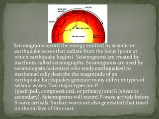 Earthquakes by Josef Calleja, 3.01