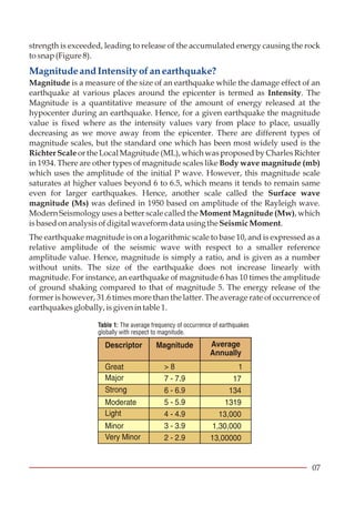 Earthquakes and presentation about its causes | PDF