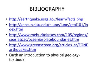 Earthquakes Extra Credit | PPTX