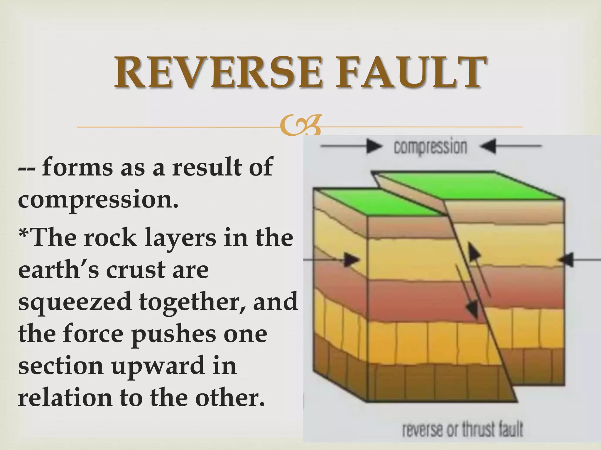 EARTHQUAKES AND FAULTS | PPTX