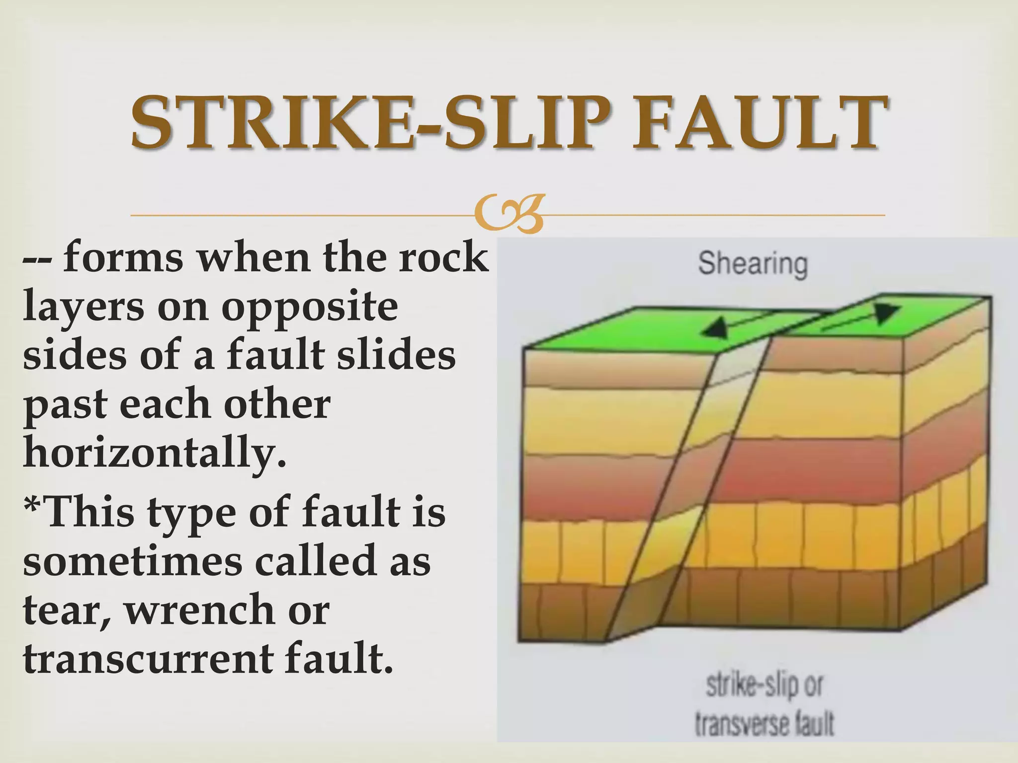 EARTHQUAKES AND FAULTS | PPTX