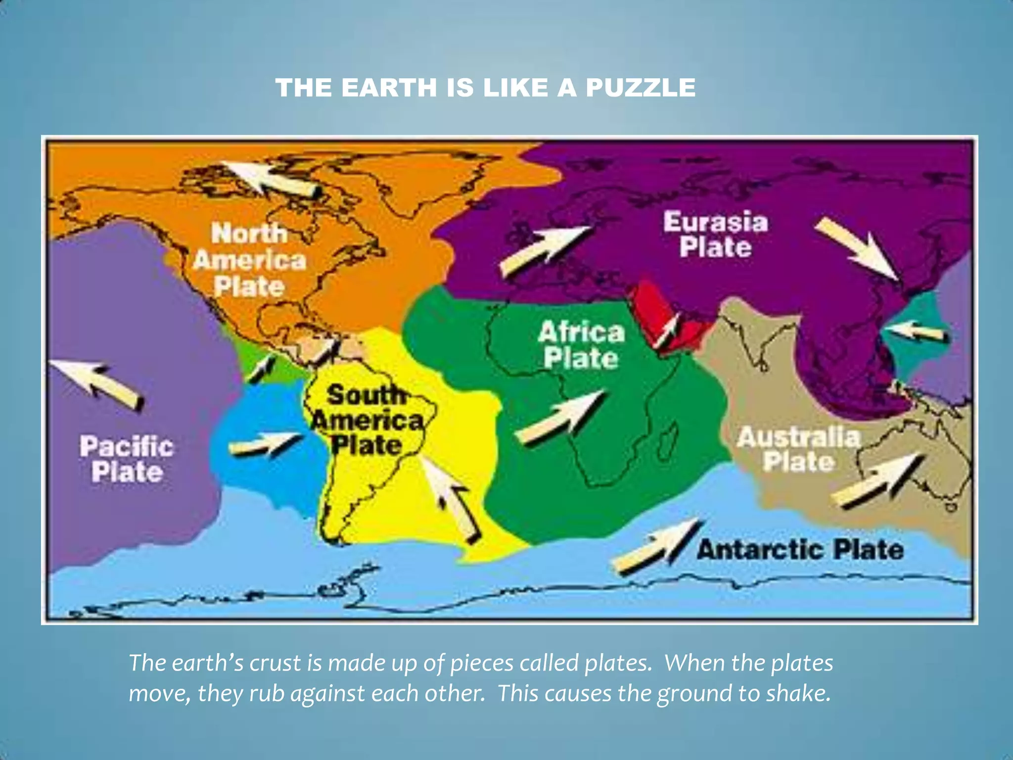 Earthquakes in the midwest | PPTX | Geography | Science